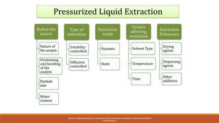 Basics of extraction method and principle | PPTX