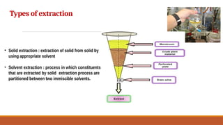 Basics of extraction method and principle | PPTX