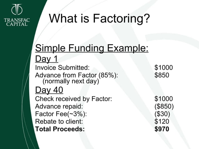 Basics Of Factoring | PPT