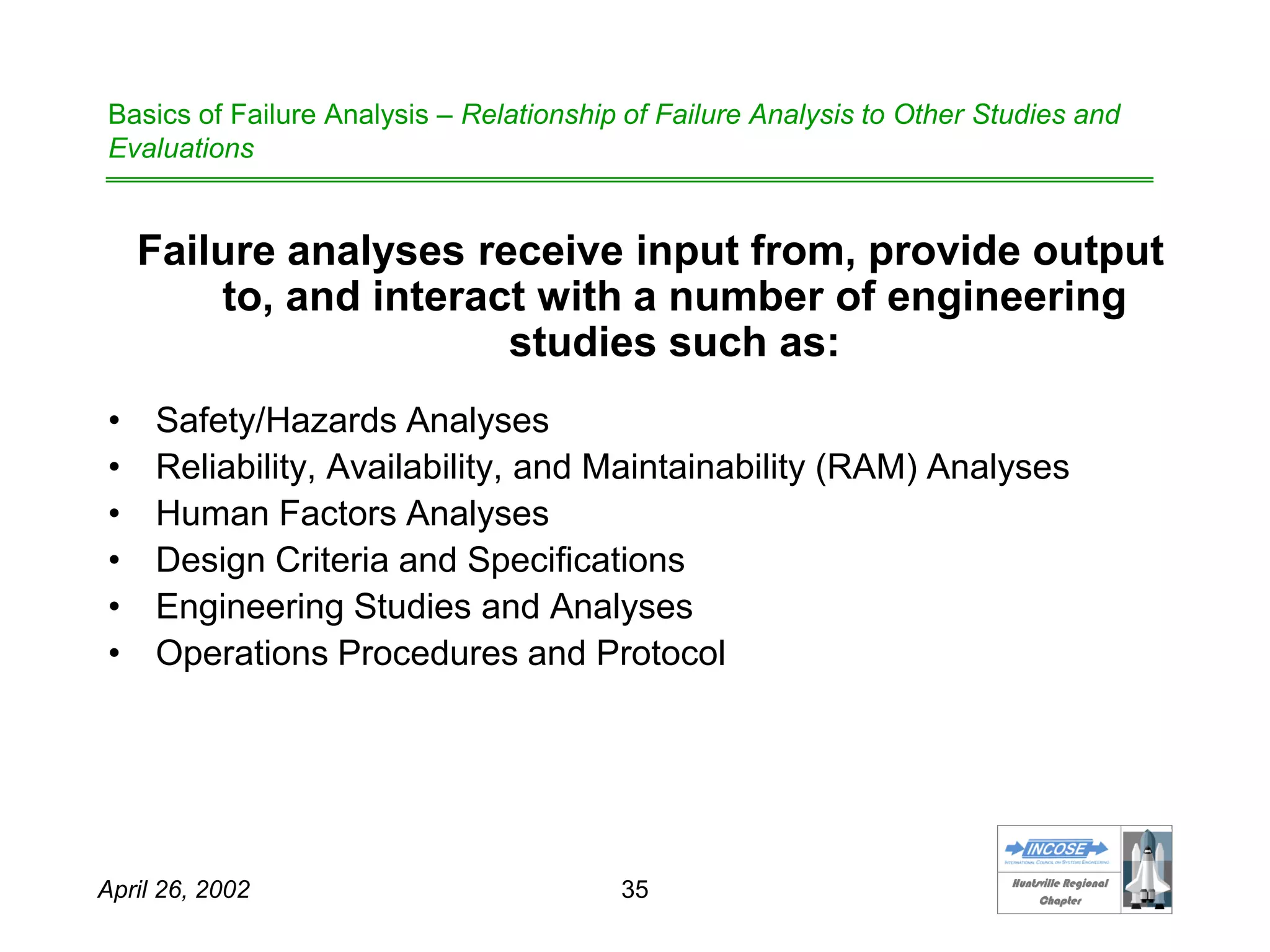 Basics of Failure Analysis | PDF