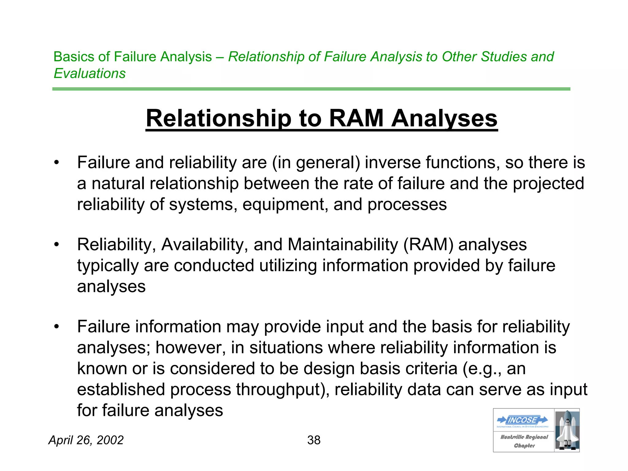 Basics of Failure Analysis | PDF
