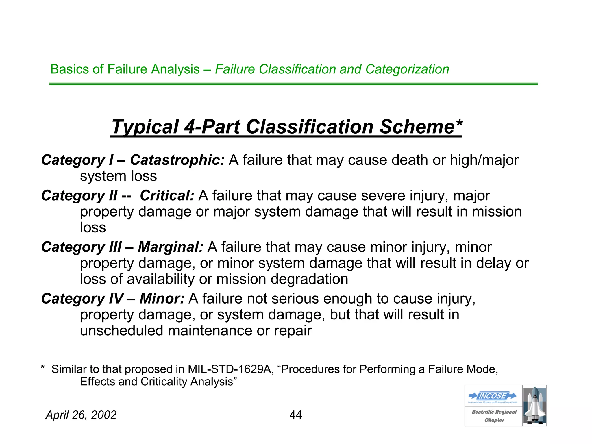 Basics of Failure Analysis | PDF