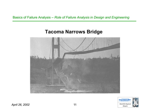 Basics of Failure Analysis | PDF