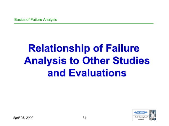 Basics of Failure Analysis | PDF