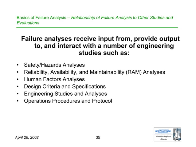 Basics of Failure Analysis | PDF