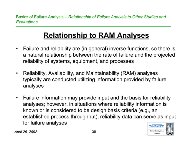 Basics of Failure Analysis | PDF