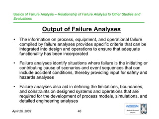 Basics of Failure Analysis | PDF