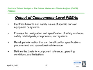 Basics of Failure Analysis | PDF
