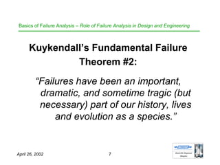 Basics of Failure Analysis | PDF