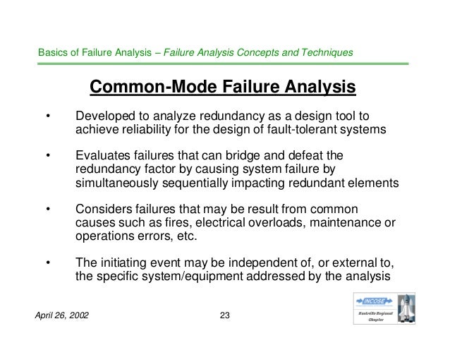 Basics of Failure Analysis