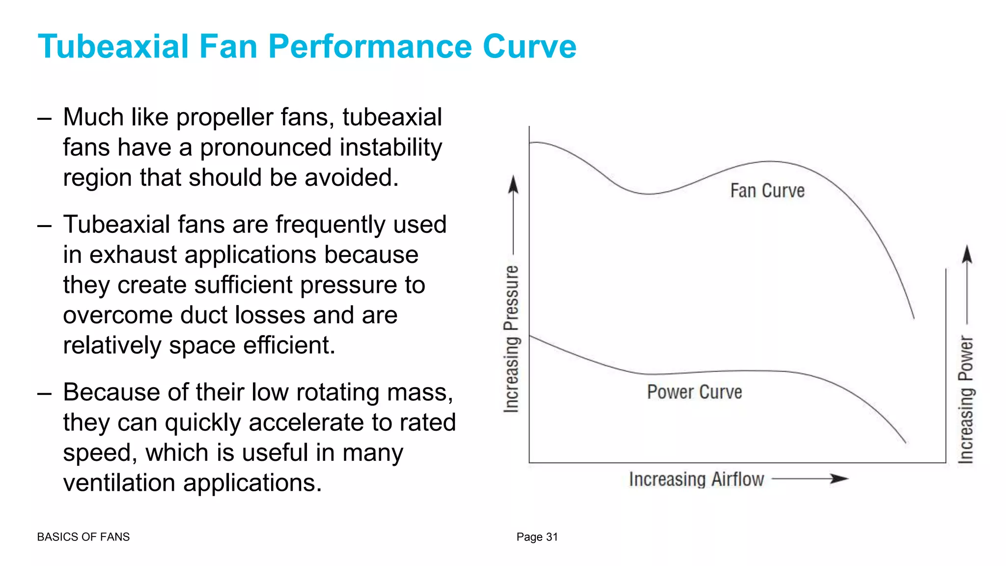 Basics of fans | PPTX