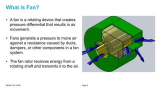 Basics of fans | PPTX