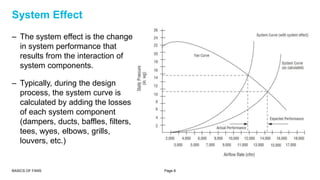 Basics of fans | PPTX