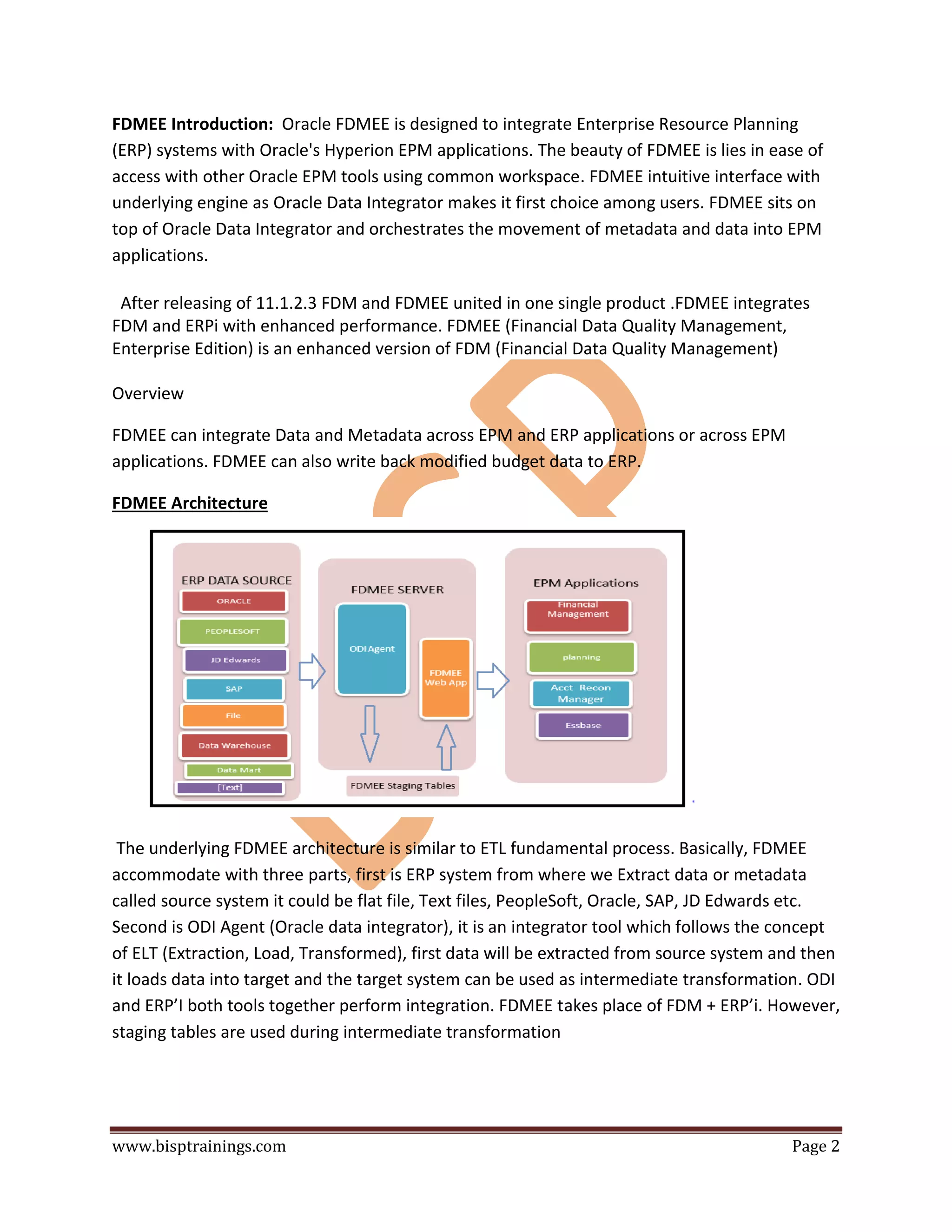 Basics of fdmee | PDF