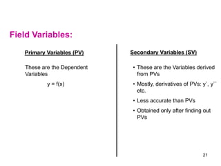 Fundamentals of Finite Element Analysis. | PPT