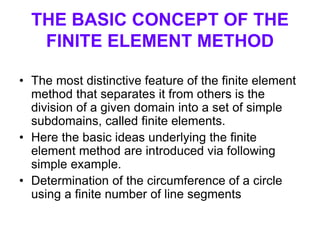Fundamentals of Finite Element Analysis. | PPT