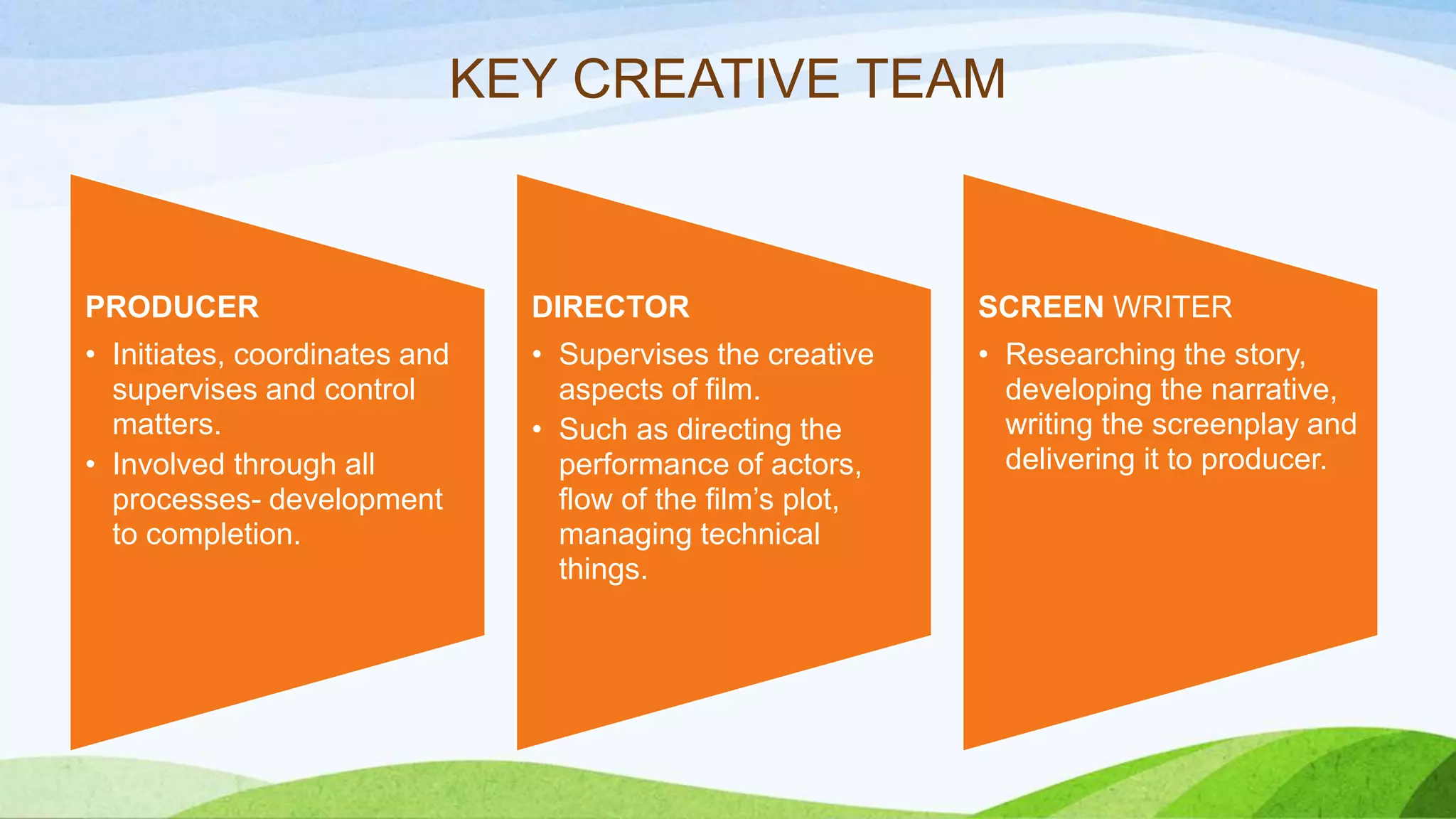 Basics of film theory and practice | PPT