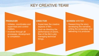 Basics of film theory and practice | PPT