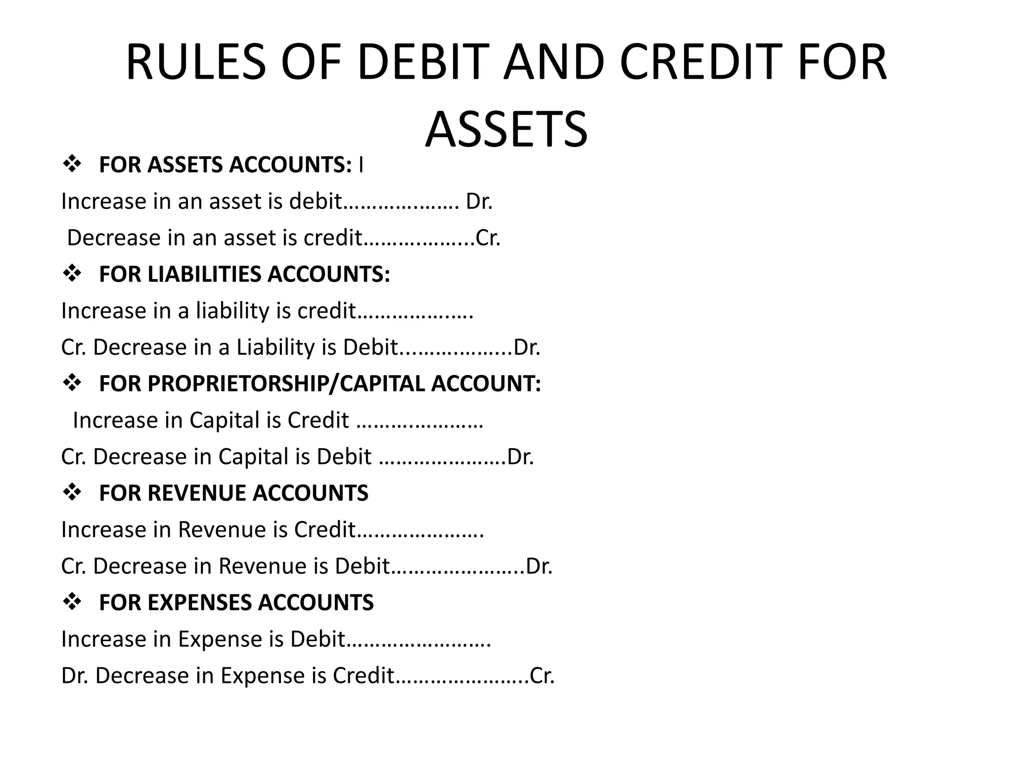 Basics of financial accounting | PPTX