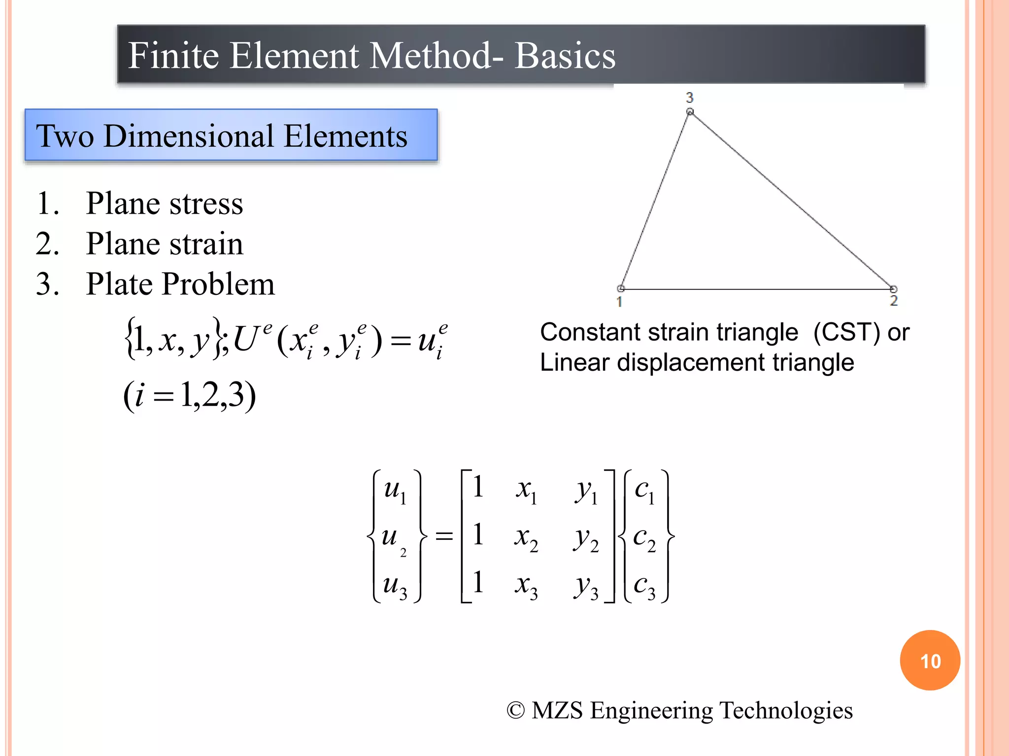 Basics of finite element method 19.04.2018
