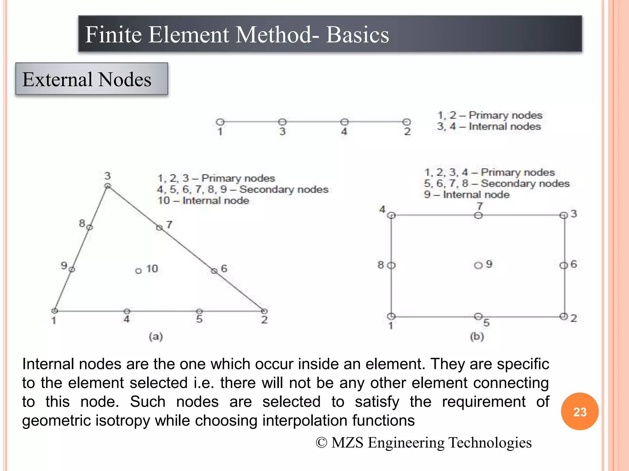 Basics of finite element method 19.04.2018