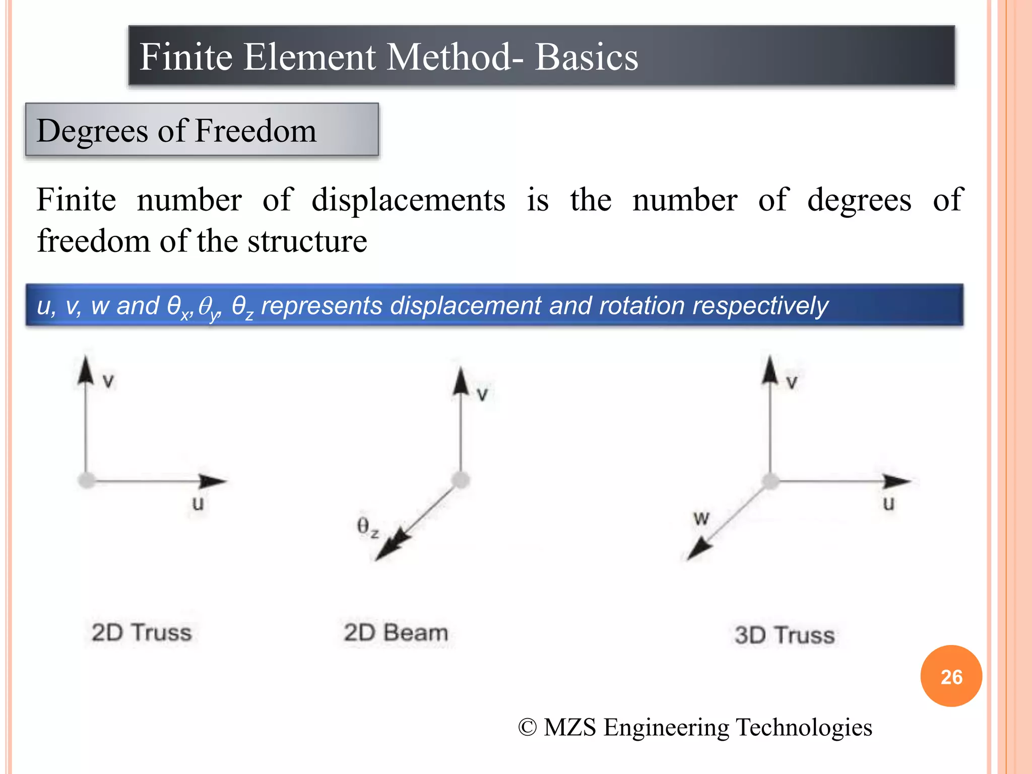 Basics of finite element method 19.04.2018 | Physics | Science