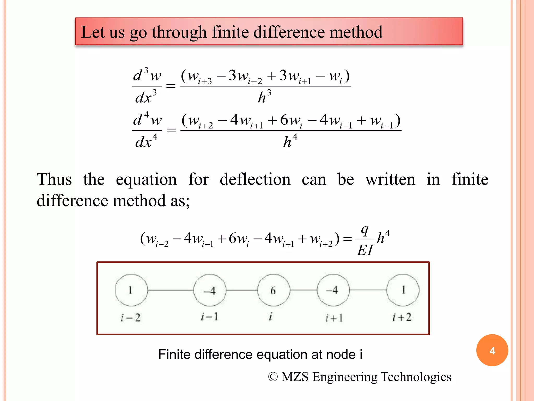 Basics of finite element method 19.04.2018