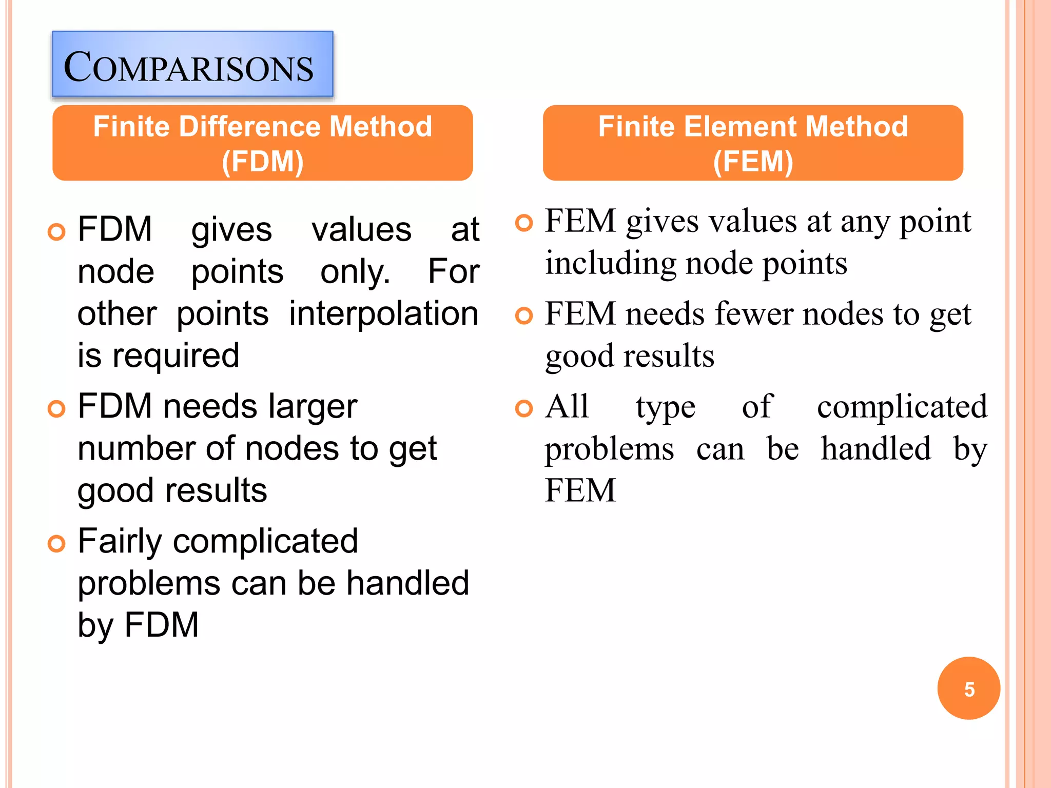 Basics of finite element method 19.04.2018