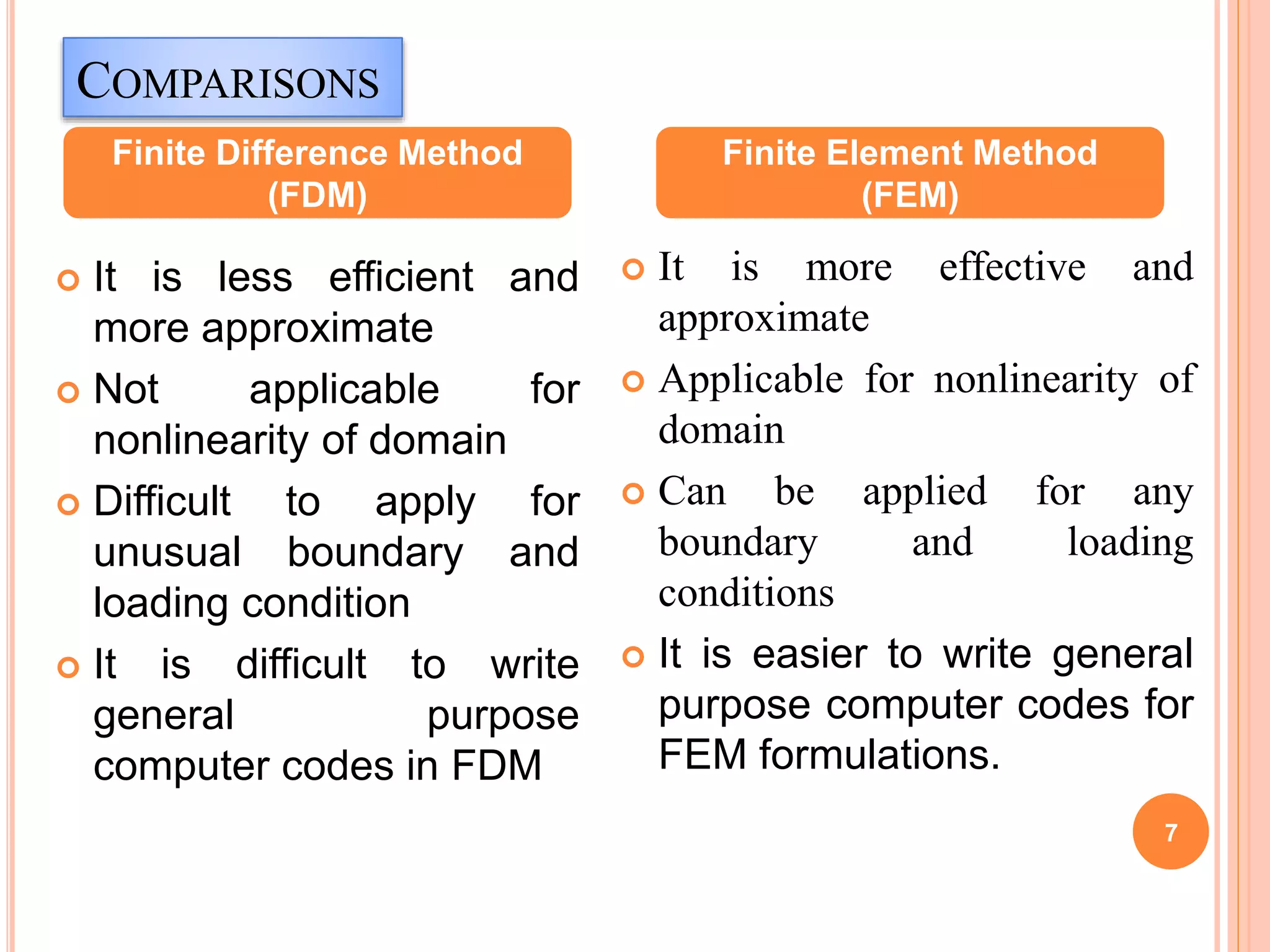 Basics of finite element method 19.04.2018