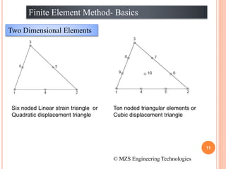 Basics of finite element method 19.04.2018