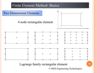 Basics of finite element method 19.04.2018