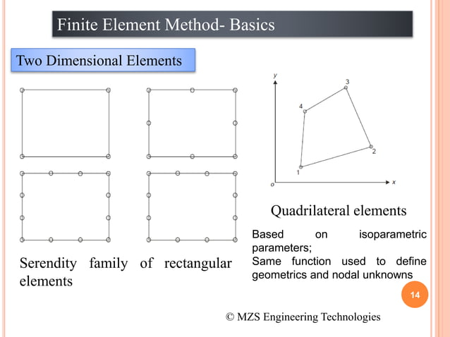 Basics of finite element method 19.04.2018 | Physics | Science