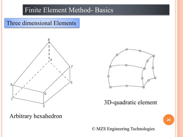 Basics of finite element method 19.04.2018 | Physics | Science