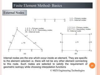 Basics of finite element method 19.04.2018