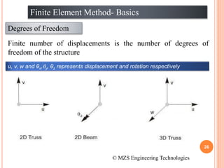 Basics of finite element method 19.04.2018