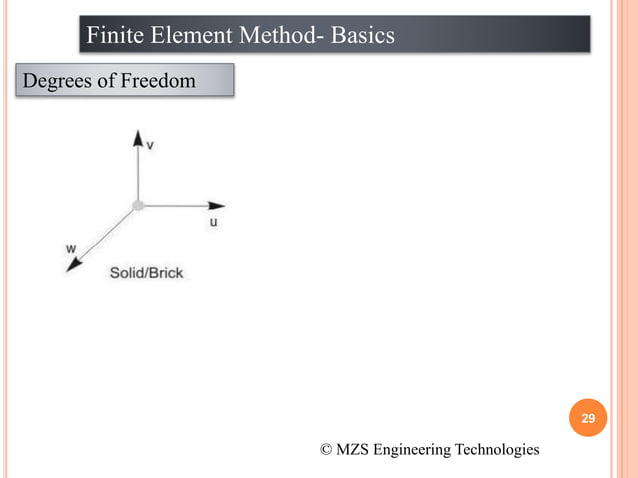 Basics of finite element method 19.04.2018 | Physics | Science