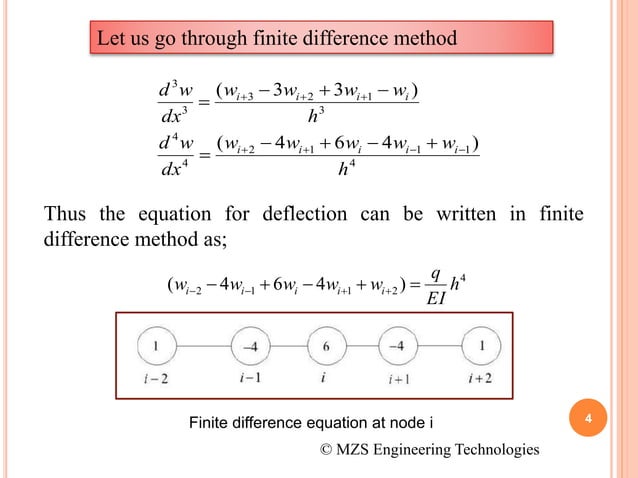 Basics of finite element method 19.04.2018 | Physics | Science