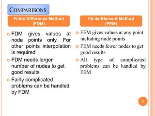 Basics of finite element method 19.04.2018