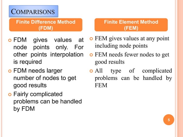 Basics of finite element method 19.04.2018 | Physics | Science