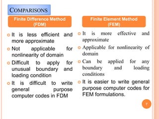 Basics of finite element method 19.04.2018