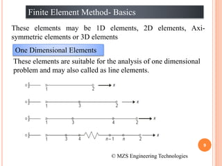 Basics of finite element method 19.04.2018