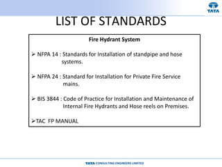 BASICS OF FIRE PROTECTION SYSTEM, HYDRANT SYSTEM.ppt