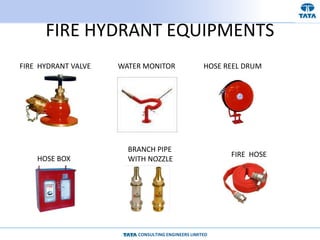 Fire Hydrant System