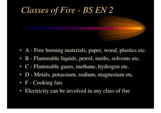 Basics Of Fire Safety | PDF