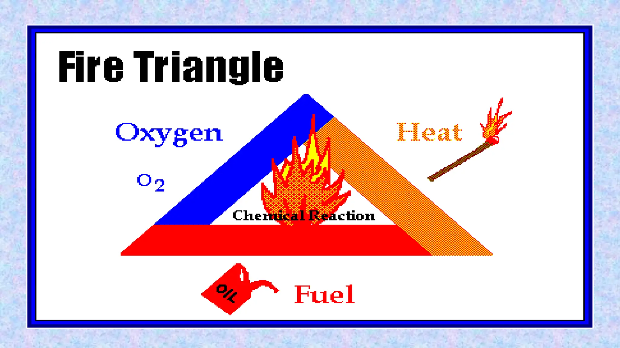 Basics of Fire Safety in buildings .pptx