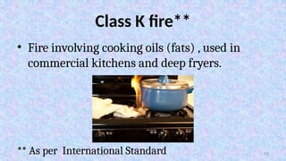 Basics of Fire Safety in buildings .pptx