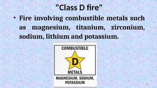 Basics of Fire Safety in buildings .pptx