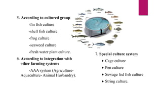 Basics of fisheries and aquaculture | PPTX