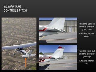 Basics of Flight and Aerodynamics (Groups B/D) | PPT
