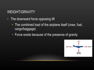 Basics of Flight and Aerodynamics (Groups B/D) | PPT